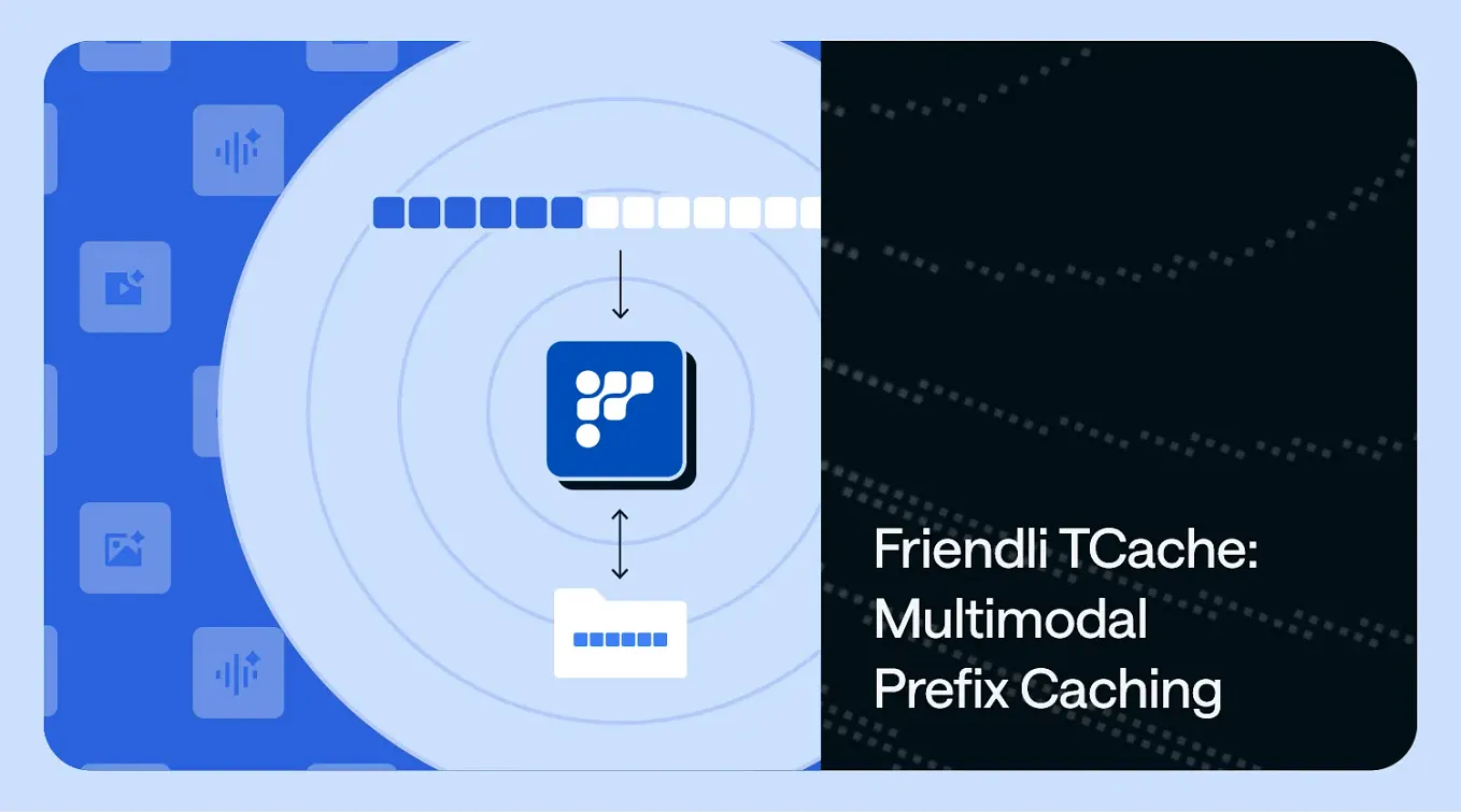 Understanding Activation-Aware Weight Quantization (AWQ): Boosting Inference Serving Efficiency ...
