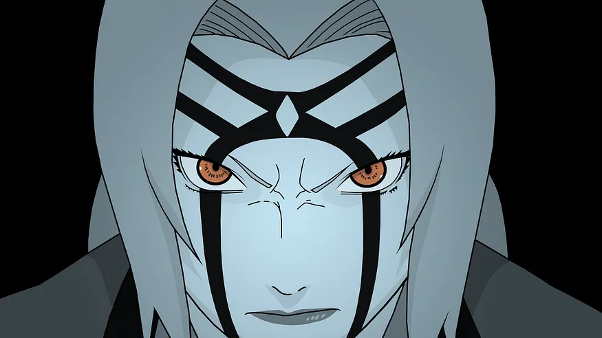 Top 5 SAST Vulnerabilities and How to Fix Them | by Ajay Monga | System Weakness