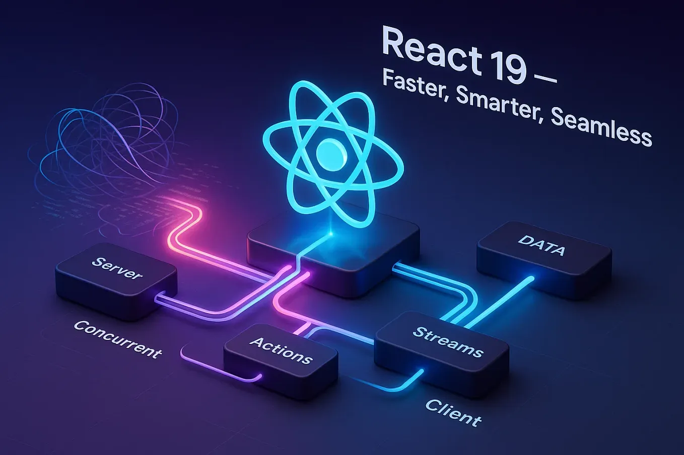 ES5 to ES6: Understanding var, let, and const — A Deep Dive into ...