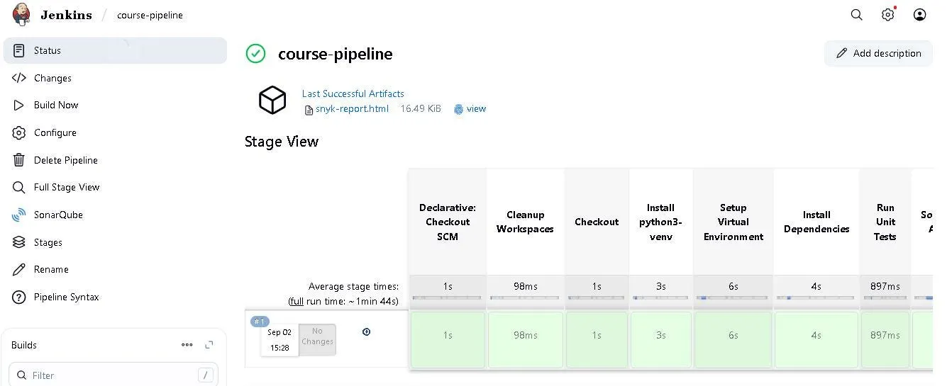 Mastering Terraform: Understanding Variable Precedence for Optimal Configuration Control | by ...
