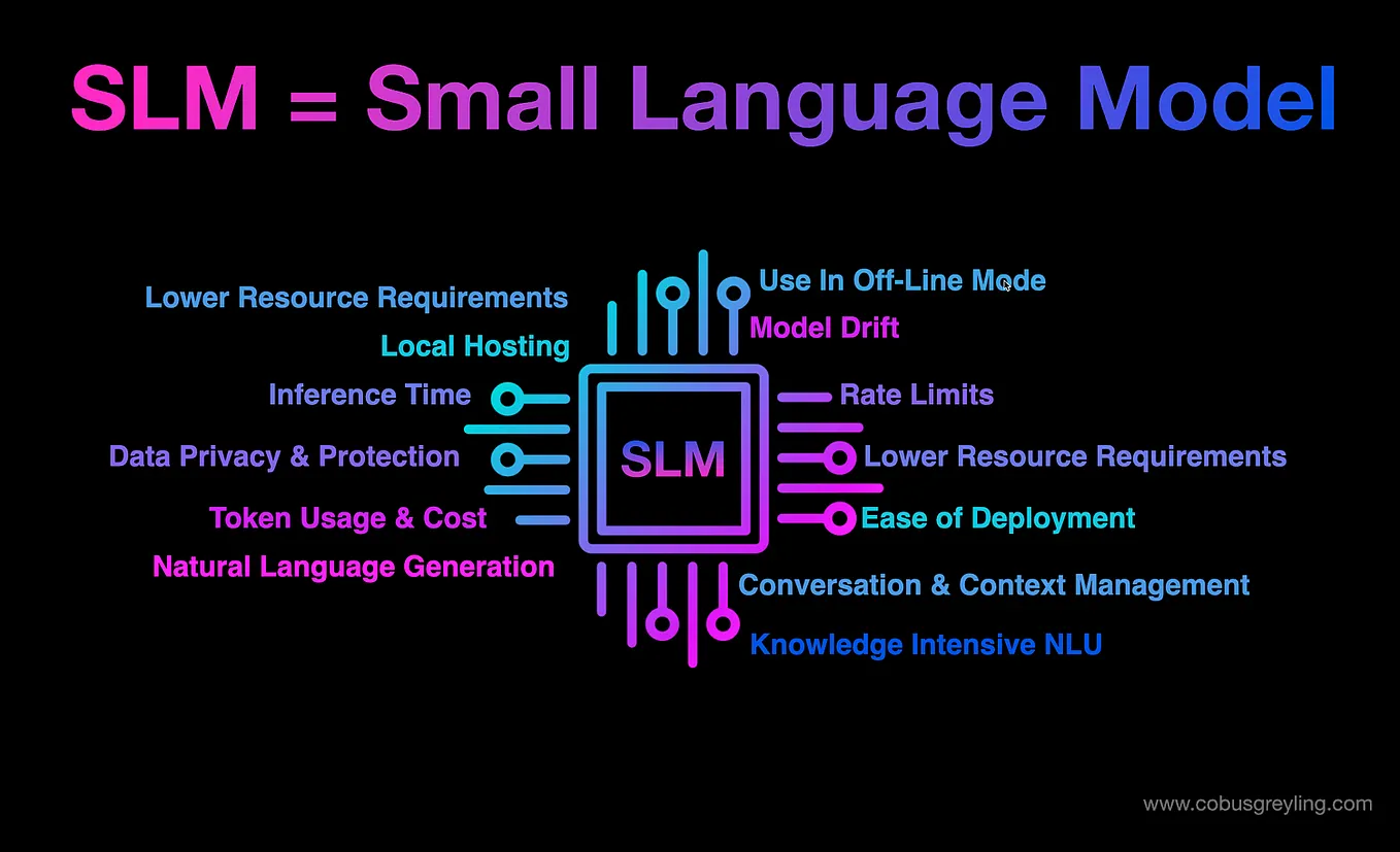 Introduction to Swarm: Open Source Multi-Agent Orchestration Framework ...