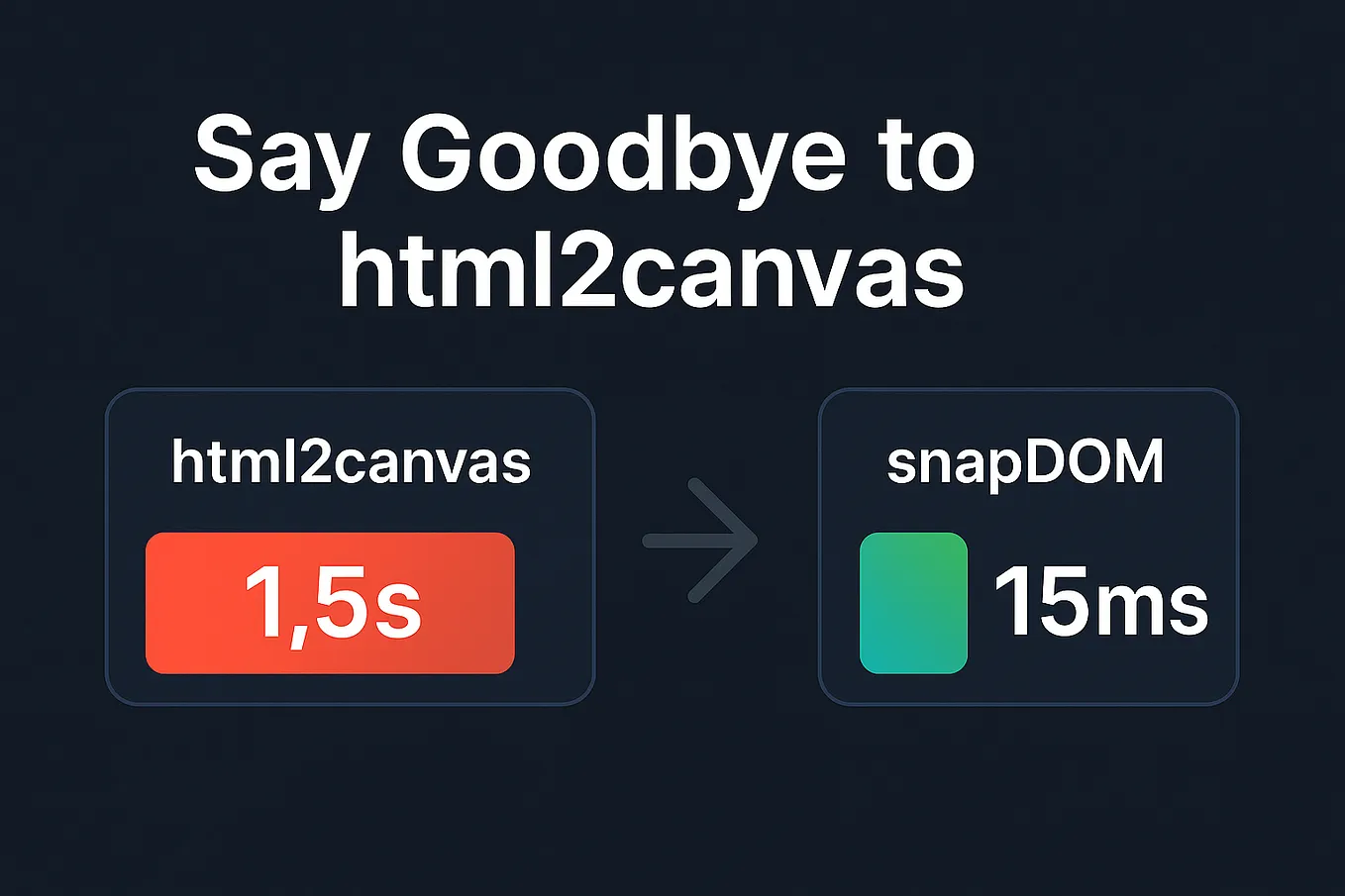 Mastering Touch Interactions with Hammer.js: A Complete Guide 🚀 | by Xiuer Old | JavaScript in ...