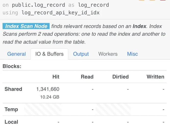 Database Monitoring Metrics: Key Indicators for Performance Analysis | by Adam Furmanek | Medium