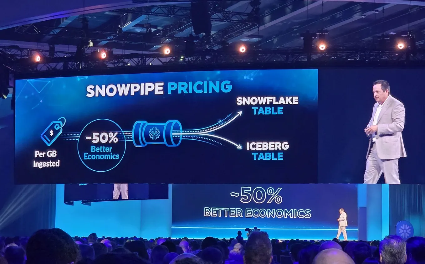 Snowpipe Streaming Demystified. Learn how Snowflake built Snowpipe ...
