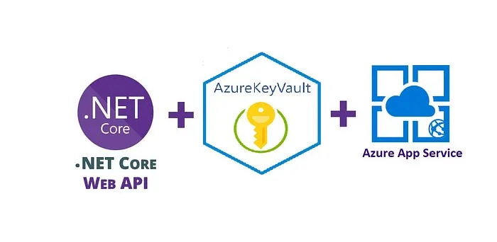 Integre de forma segura AWS Secrets Manager en su API de ASP.NET Core | by Edson Martinez | Medium