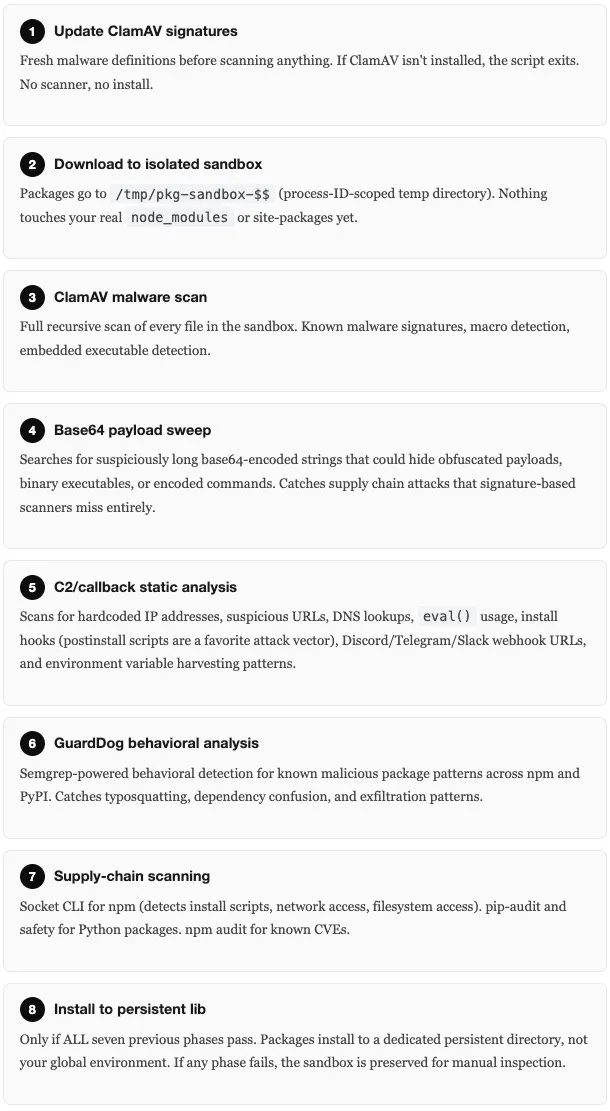 Hardening Claude Code: A Security Review Framework and the Prompt That ...