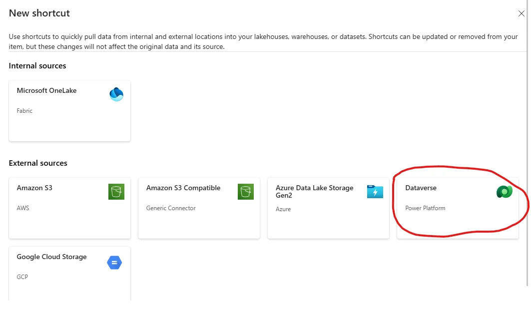 Automating Fabric Lakehouse Shortcuts Creation Using Python By Aqeel Ahmad Medium