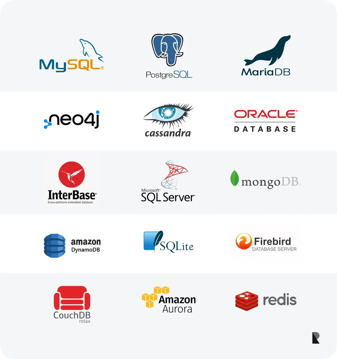 Python 3.15 alpha 2 |First Look at Profiling and UTF-8 Default | by Py-Core Python Programming ...