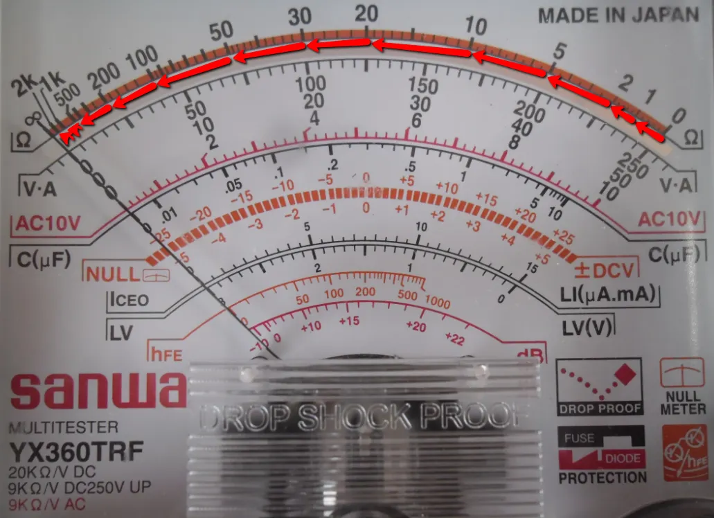 How to Use an Analog Multi-Tester | by Fix it Phillip | Medium