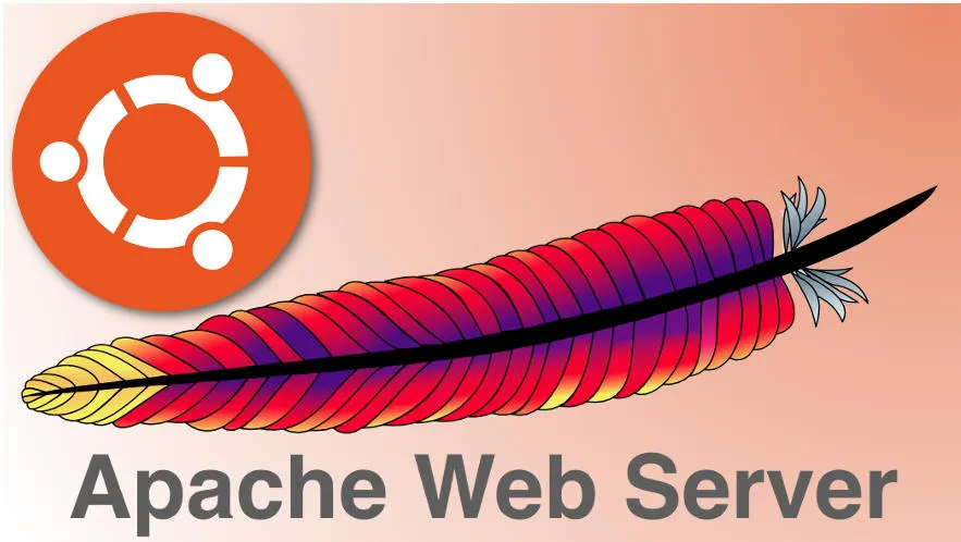 Full Guide to Installing and Testing Nginx Web Server on Ubuntu 18.04 ...