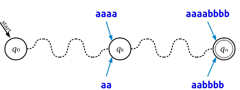 Configuring Dual Data Sources in Spring Batch 5 and Spring Boot 3 | by ...