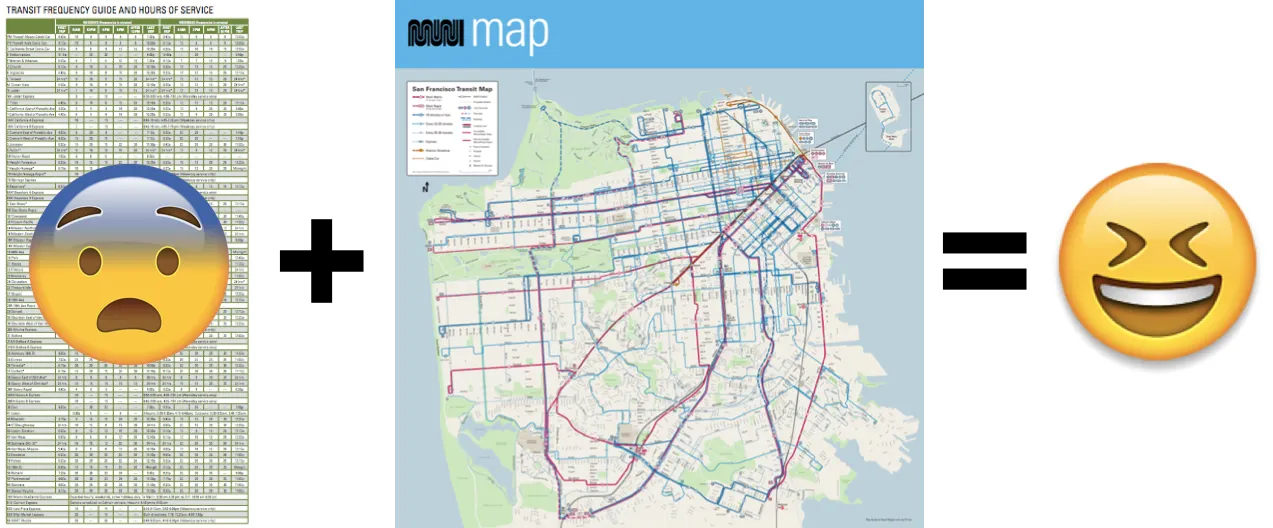 Tangram Heightmapper | by Postzen | postzen | Medium
