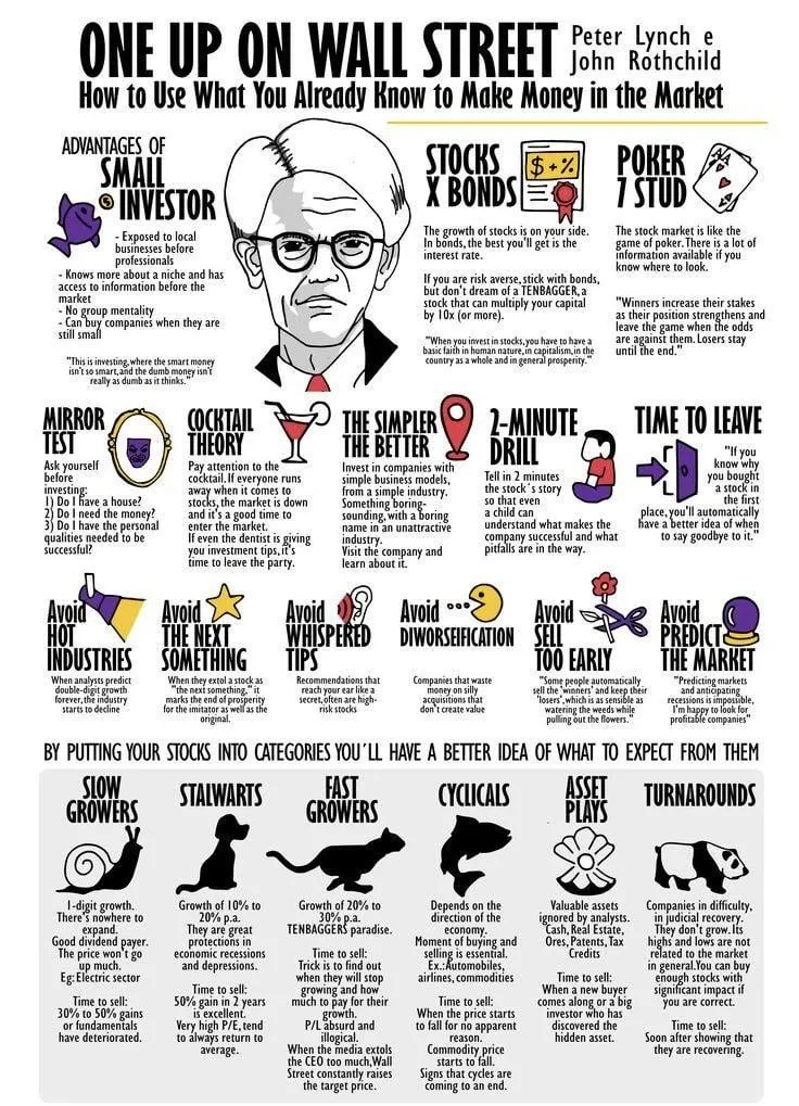 Leetcode POTD(22.01.2024) — 645. Set Mismatch | by Arunkarthick | Medium