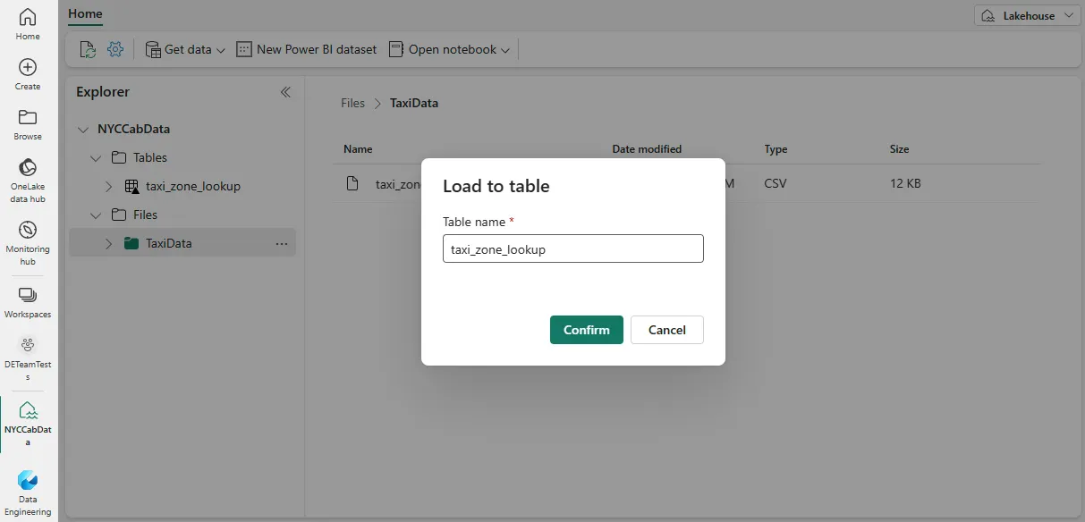 Fabric end-to-end use case: Data Engineering part 2 — Pipelines — by Sam Debruyn | by Bart ...