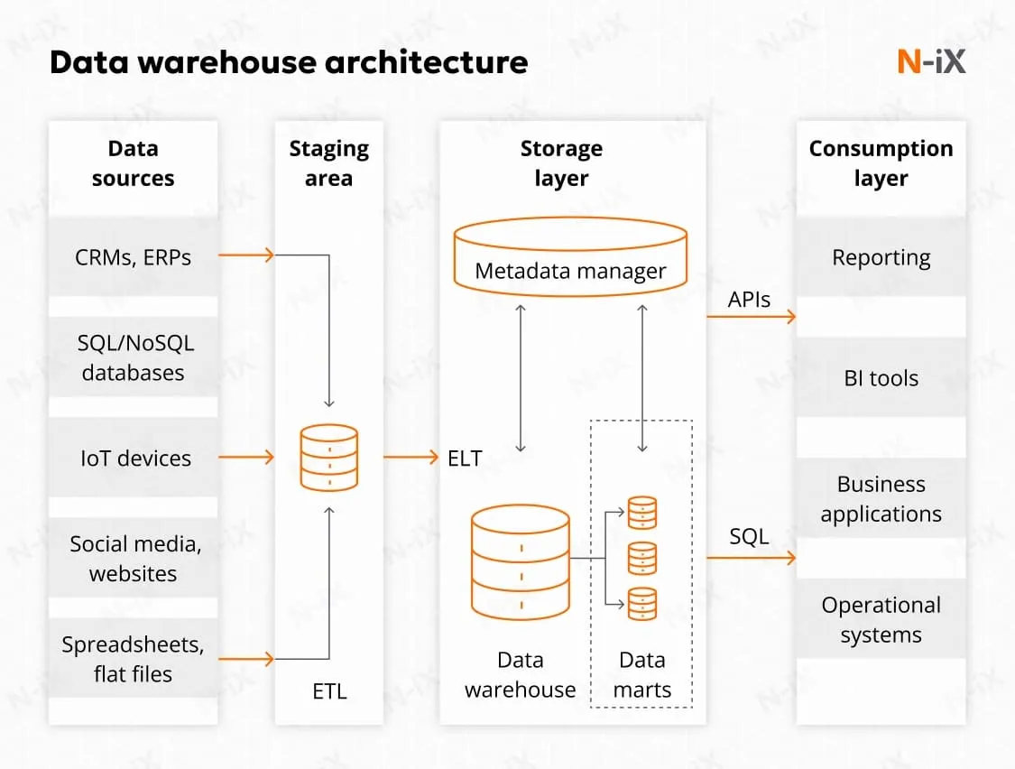 Dynamic Loading: The Hidden Engine Powering Next-Gen Software | by JIN ...
