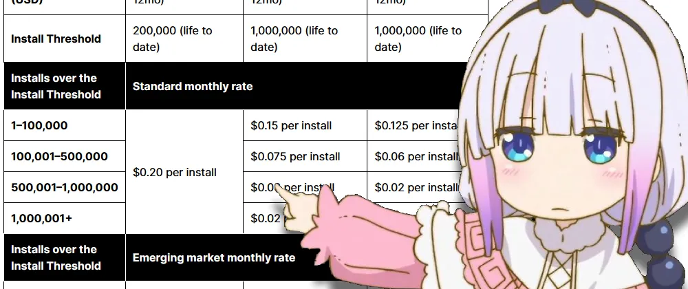 GDScript Cheatsheet for Godot Developers | Medium