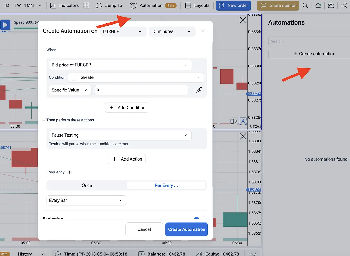 Building A Fully Automated Algo Trading Bot Using Machine Learning By Nickdc Medium