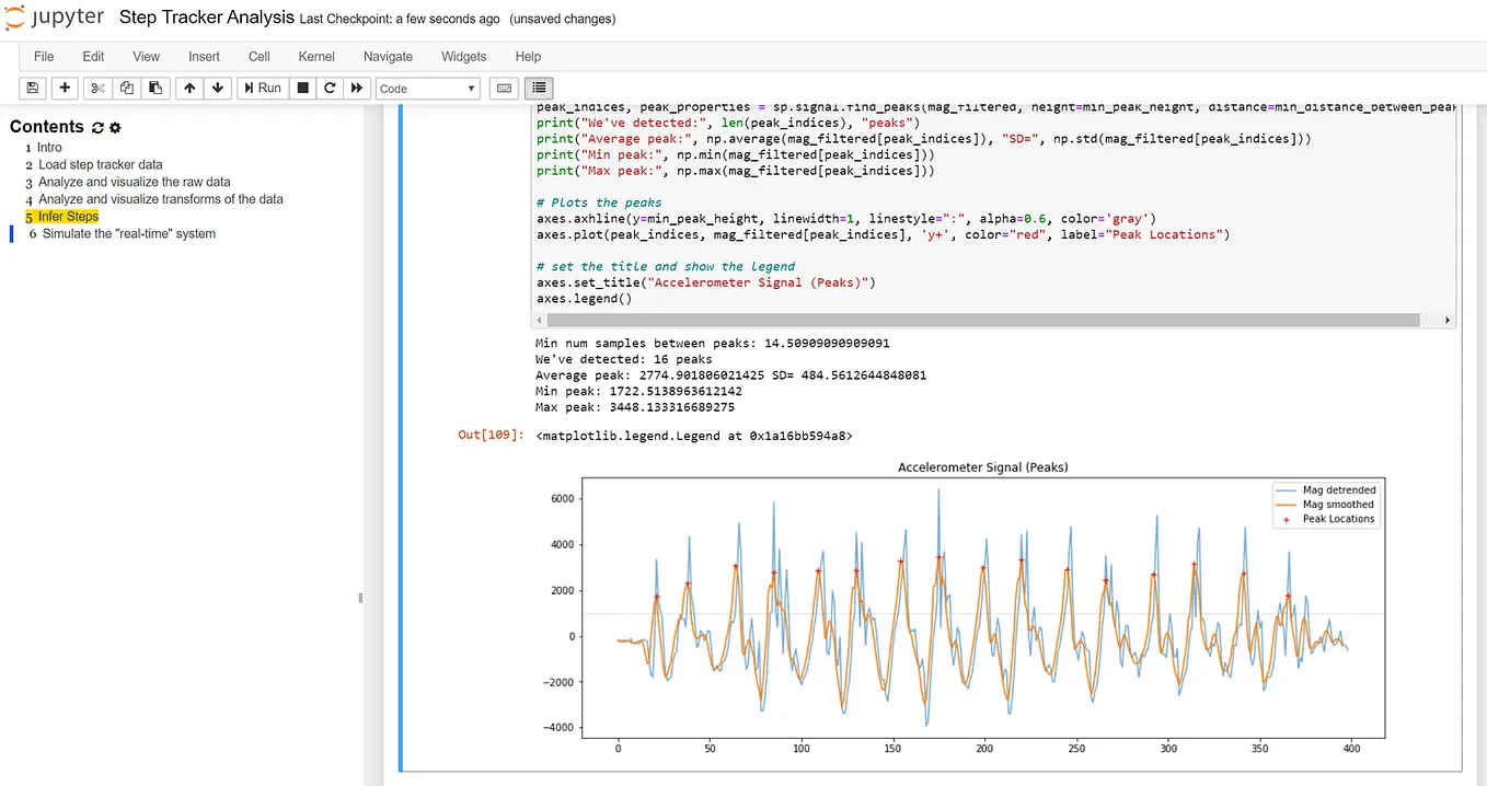 Bridging the Gap Between Metrics and Analytics With Hex + Transform ...