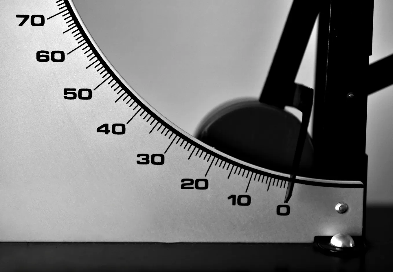 Complete Guide to Regularization in Linear Regression | Medium