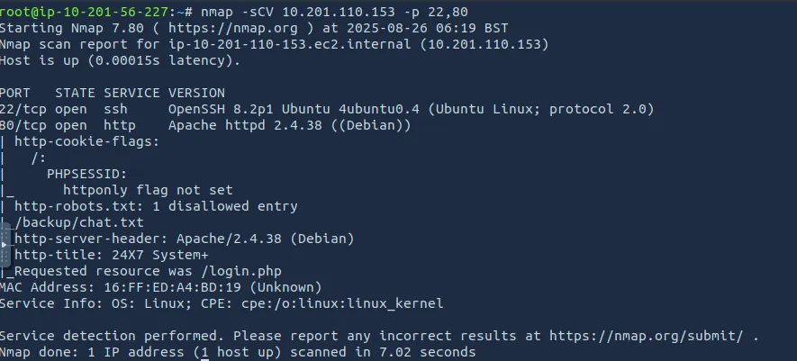 TryHackMe — Tshark(Walkthrough) | by Bibek Thapa Magar | CryptoGen Nepal | Medium