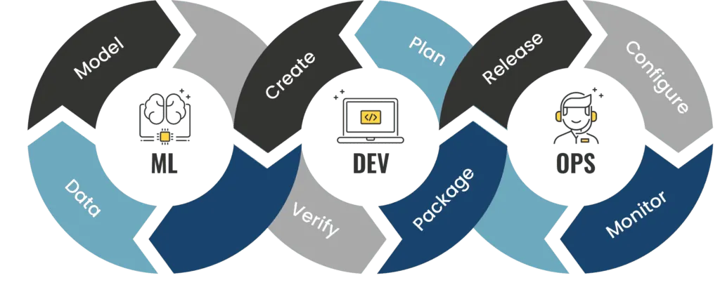 Building LLM Applications for Knowledge Retrieval | by Haley Massa | Medium