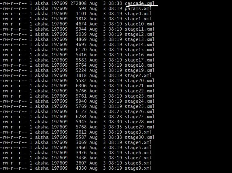 Getting Started with Image Processing using Python | by Akshay Sinha ...