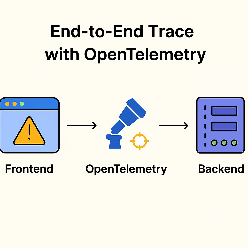 A Complete Guide to Modifying Android DEX Bytecode | by Sunghyun Roh | Oct, 2025 | Medium
