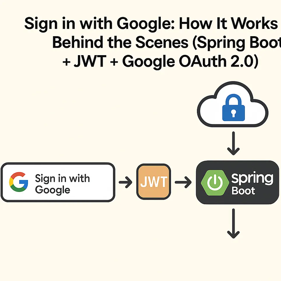 Understanding Shallow and Deep Modules in Software Architecture | by ...