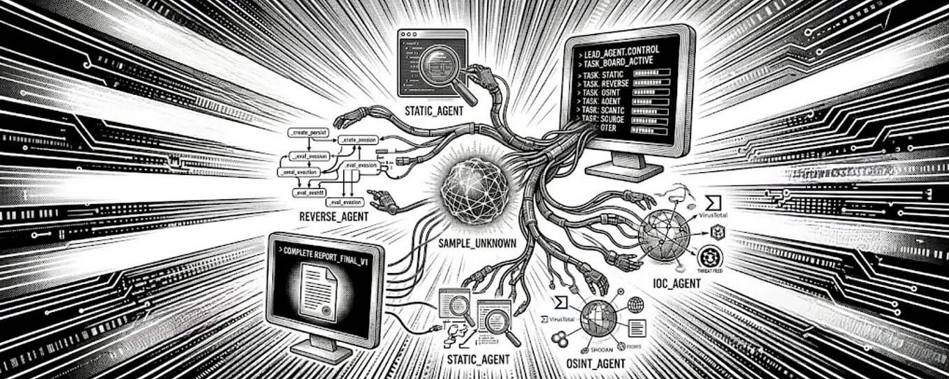 The Windows Security Journey — DPAPI (Data Protection API) | by Shlomi ...