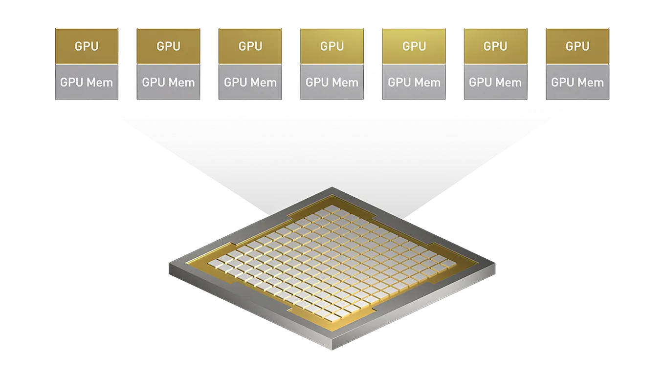 NVIDIA GPUs story. In this comprehensive post, I’ve… | by Ehsan ...