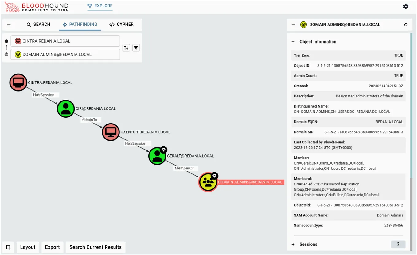 An Operator’s Guide to Device-Joined Hosts and the PRT Cookie | by Matt Creel | Posts By ...