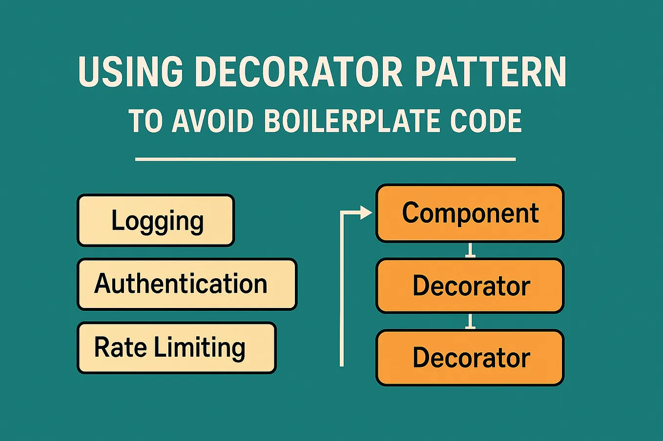 Git rerere explained with examples -Fix it once, reuse forever | by Subodh Shetty | Stackademic