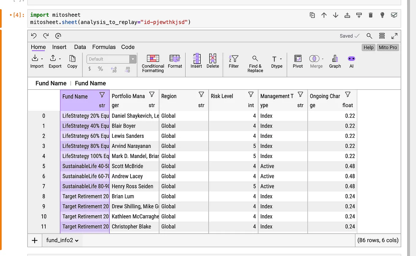 Low Code Python has Arrived. I started using Python for data science… | by Jake from Mito ...