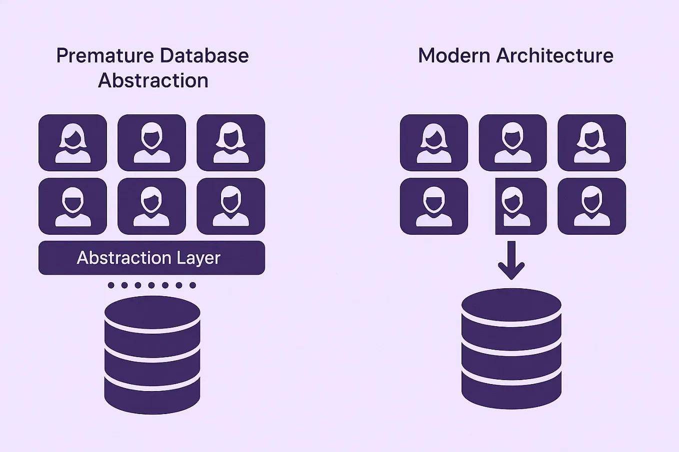 How To Create A Postgresql Db And Connect In Windows By Hatice Zümrüt
