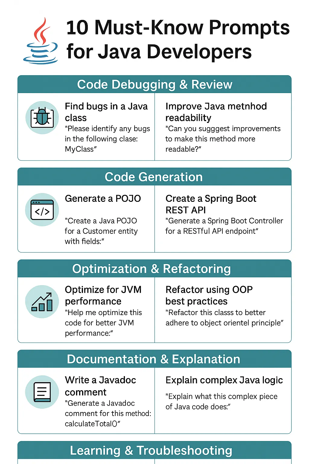 🛤️ Microservices Roadmap (2025 Edition) | by Java sundaresen | Medium