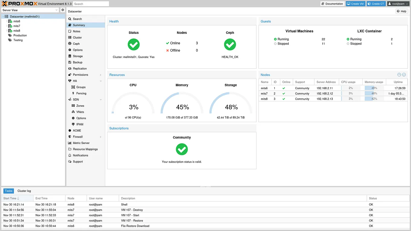 Demystifying FreeRTOS: A Practical Guide to Semaphores, Queues, and Mutexes | by Joaquin López ...