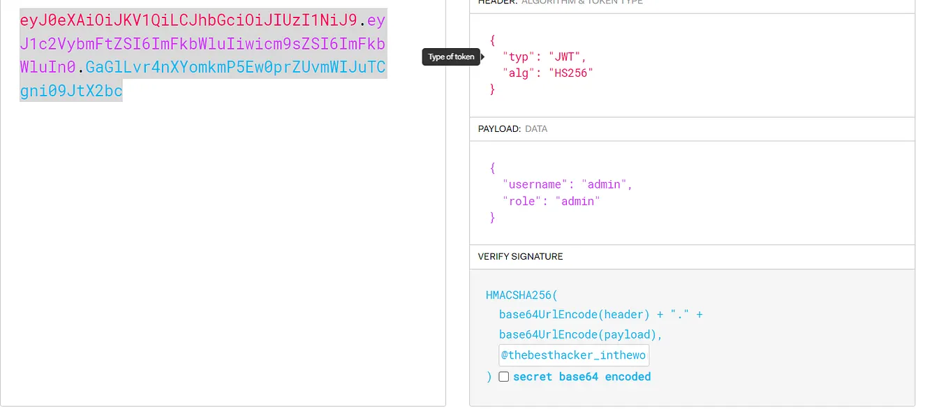CTF- Beginner Guide. This article will show you the roadmap… | by Anonymous Knowledge | InfoSec ...