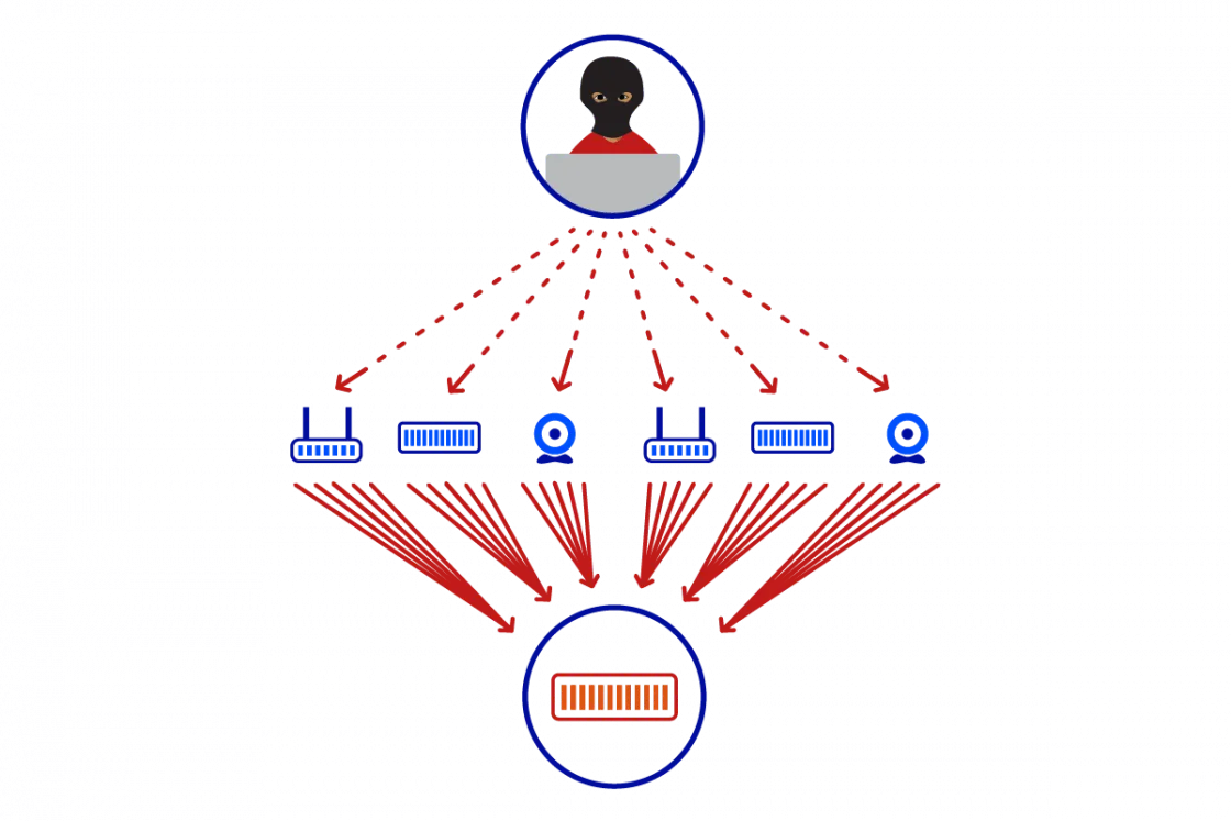 Reactive Programming And Event Driven Design In Java 21 With Quarkus 0776