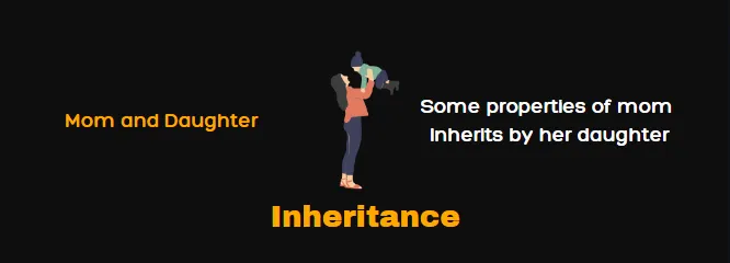 Type Conversion vs Coercion in JavaScript | by boorge | Medium