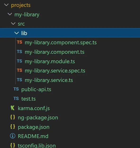 OpenId Connect (OIDC) with Angular | by Miss. Manali Katkar | Medium