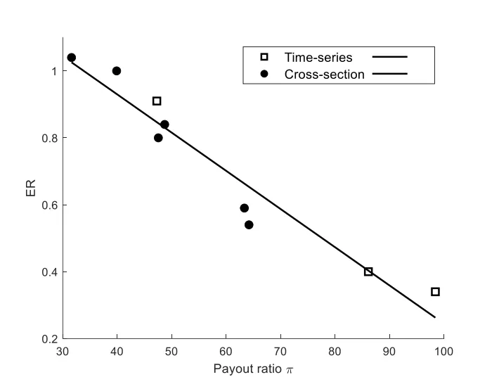 Understanding Oracle Tablespaces: A Beginner’s Guide | by Ibukun Jeje ...
