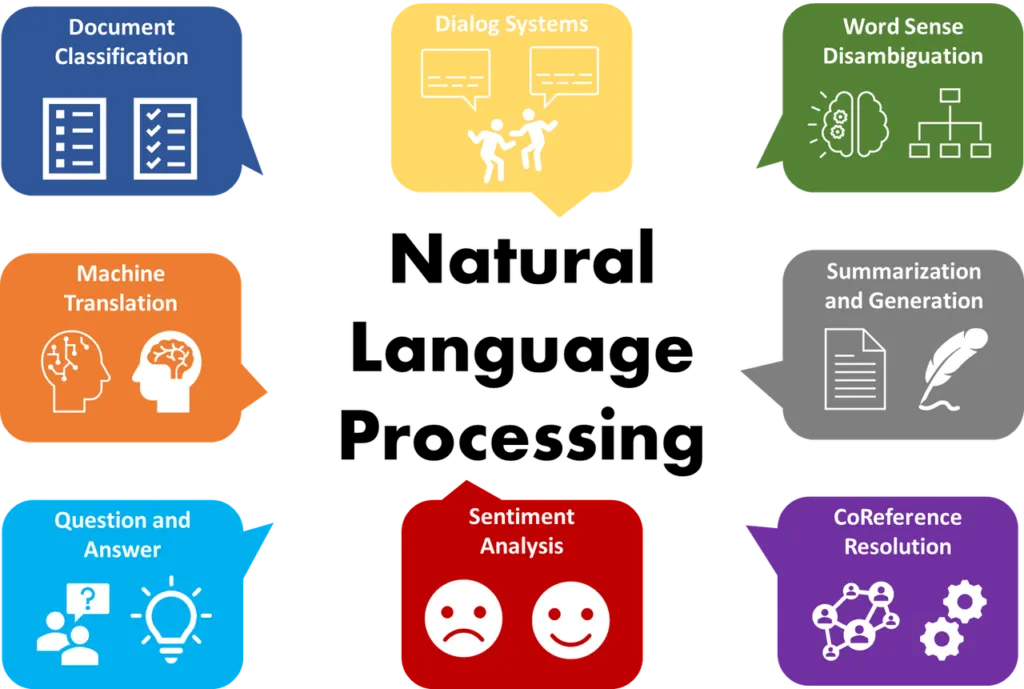 A Guide to Understanding Positional Encoding for Deep Learning Models ...