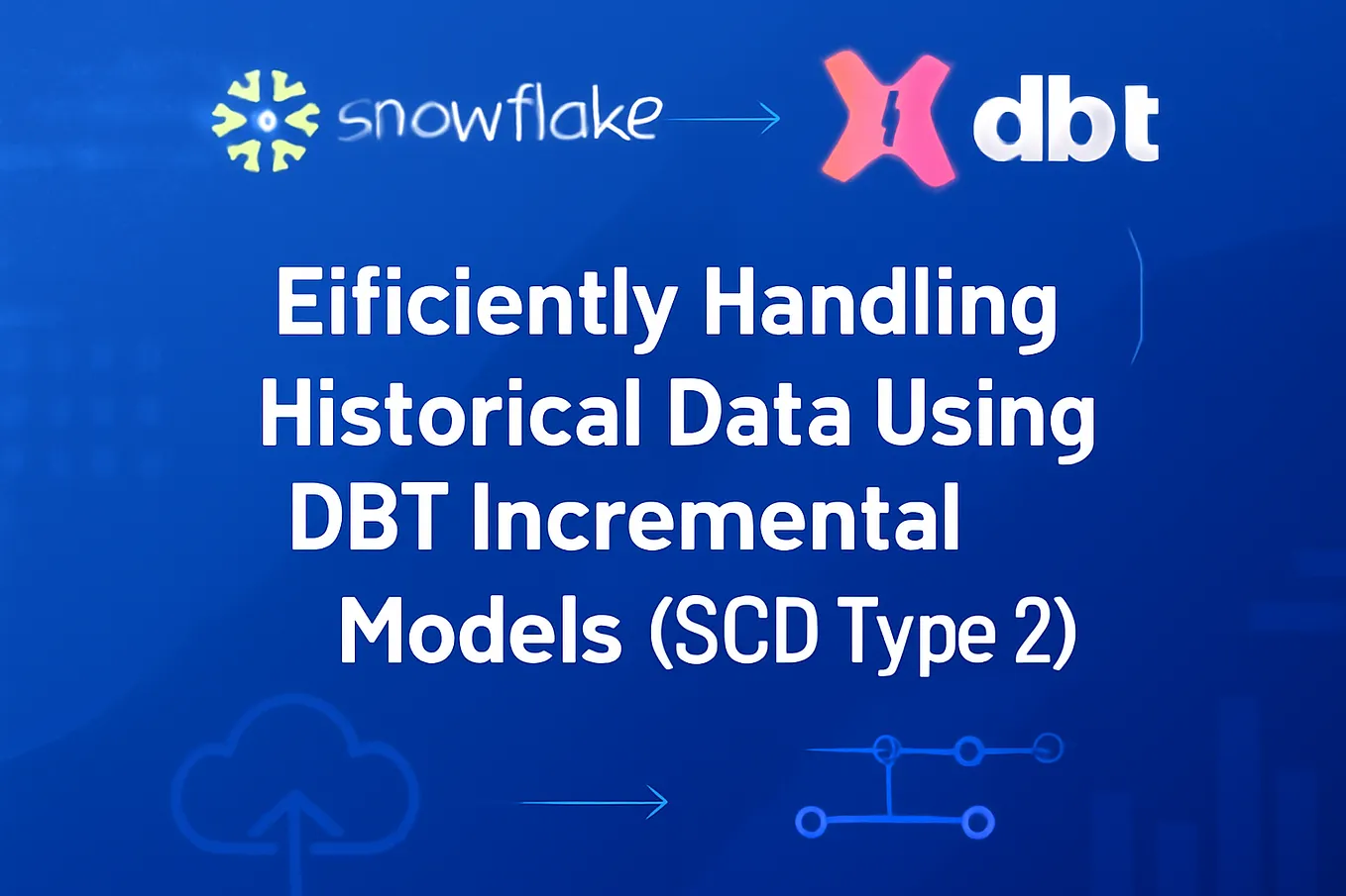 📸 Understanding DBT Snapshots and Their Strategies: A Practical Guide for Data Engineers | by ...