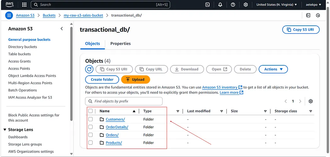 Understanding SQL Functions: Scalar, Table-Valued Explained | by ...