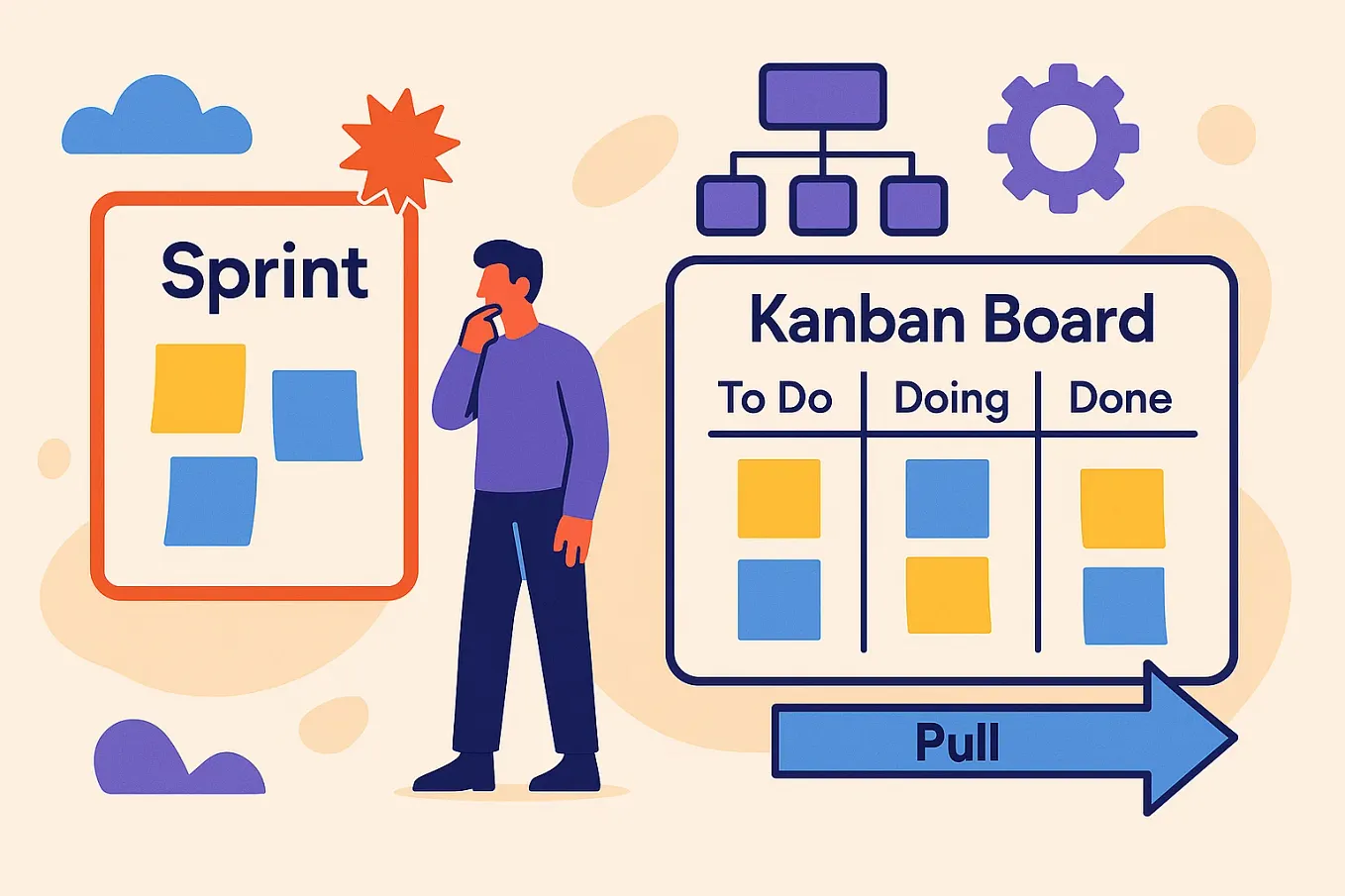 From Developer to Conductor: How AI and the Scrum Master are Redefining ...