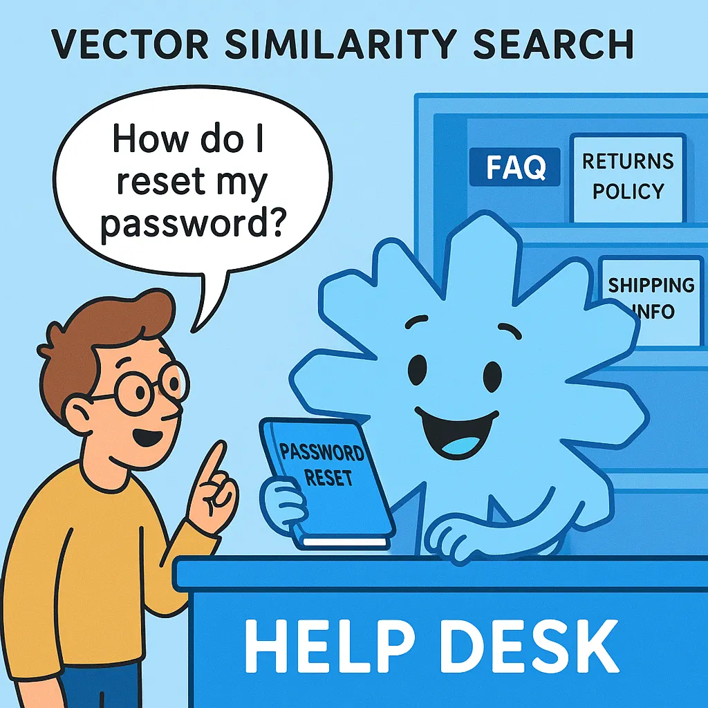 Handling missing values with Snowpark for Python — Part 1 | by Mats Stellwall | Snowflake ...