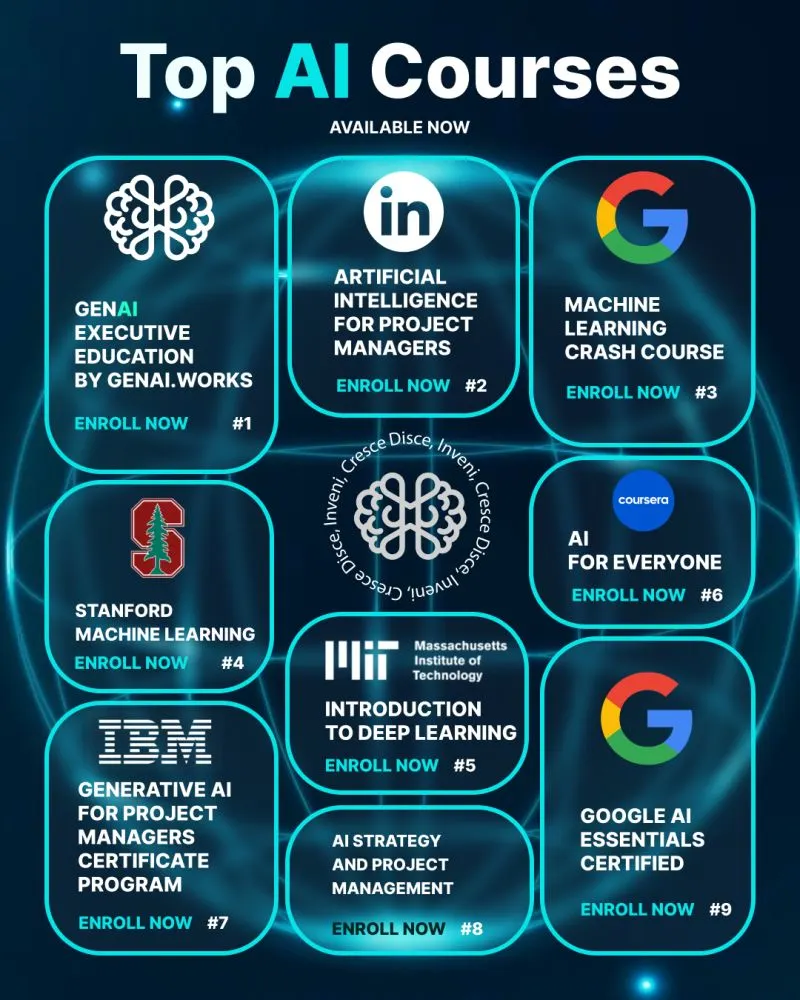 Is Generative AI for Everyone by Andrew Ng on Coursera Worth it? Review ...