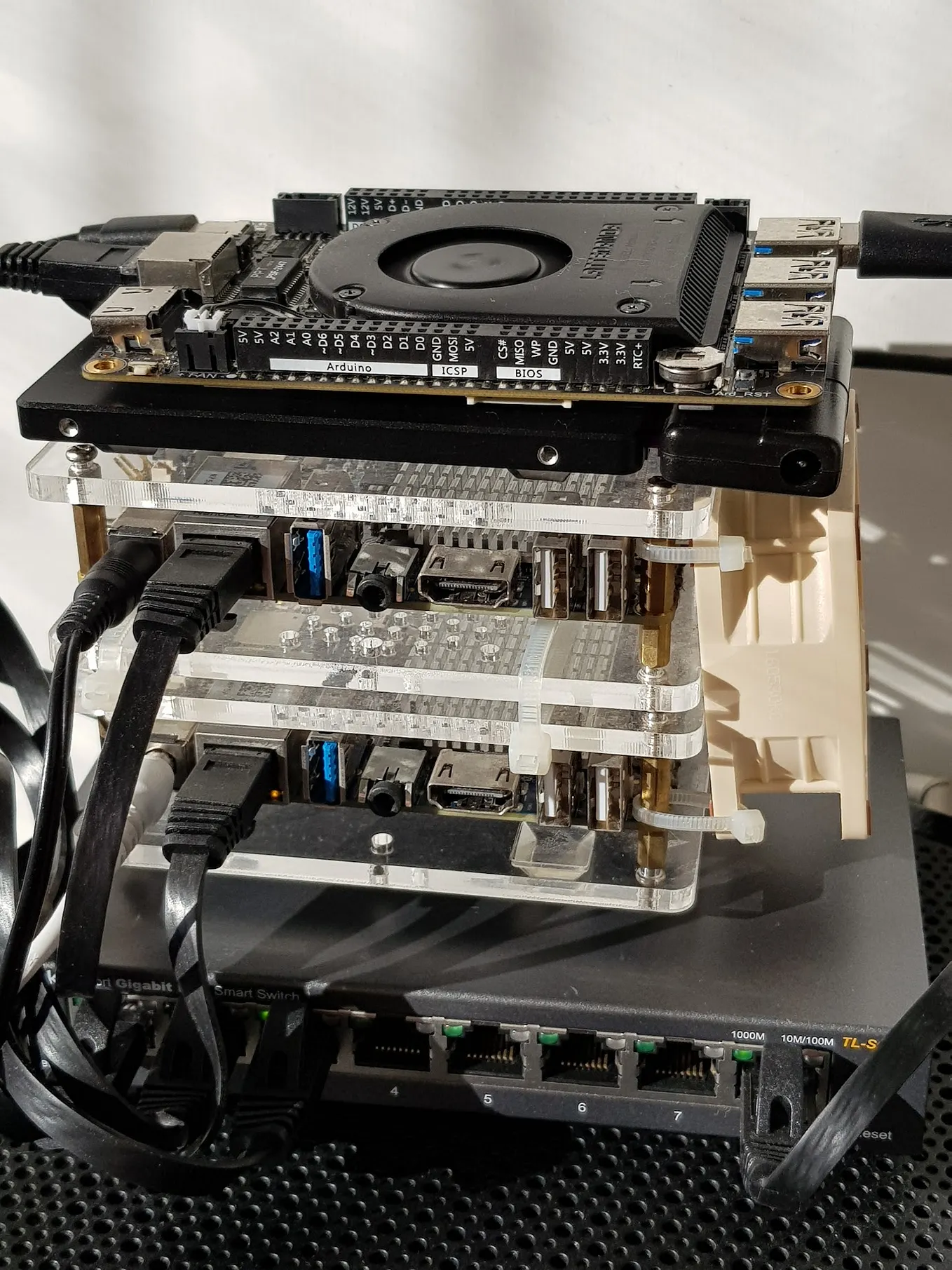 Integrating Red Hat OpenStack 17.1 with Azure Entra ID: A Complete Federation Guide | by Carlos ...