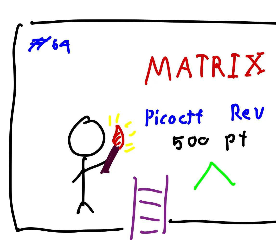 STDiO CTF 2025: All (Pwnable) writeup | by Natsuiro XCN | Nov, 2025 | Medium