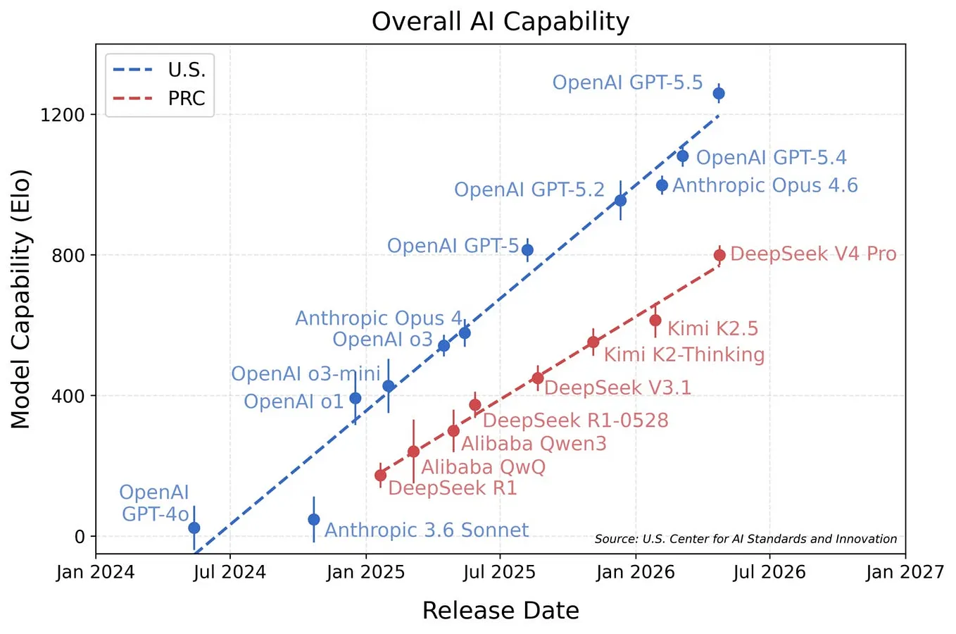 The Hadoop Renaissance: Why On-Premise Big Data Still Matters in a ...